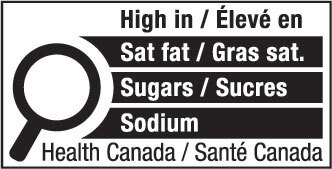 Canada’s New FOP Labelling Rules: What You Need to Know | NSF